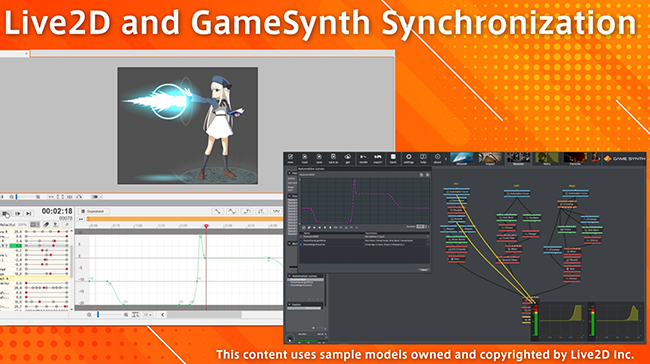 Live2D and GameSynth | Tsugi Blog
