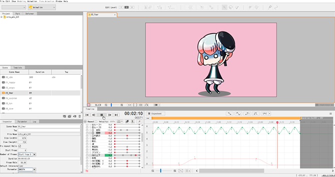 Live2D and GameSynth | Tsugi Blog